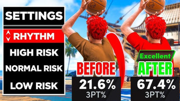 NBA 2k25 Rhythm Shooting Zen Script